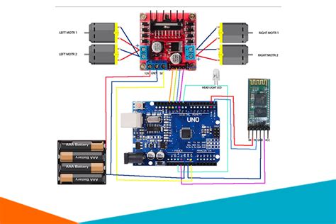 Hướng Dẫn Làm Xe Điều Khiển Từ Xa Bluetooth Băng Smartphone Linh Kiện