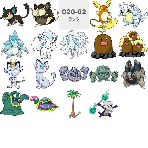 Pgl Art For Alola Forms Pokémon Sun And Moon Know Your Meme