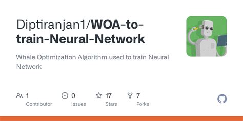 Github Diptiranjan1woa To Train Neural Network Whale Optimization Algorithm Used To Train