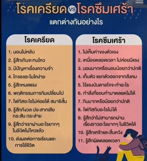 ปักพินโดย Harley Quinn ใน คติ คำคม คำศัพท์ภาษาอังกฤษ คำคมโรแมนติก คำคม