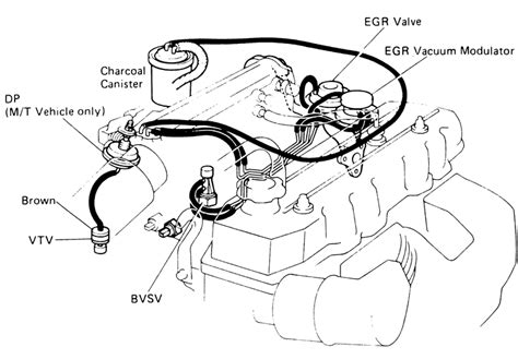 Vacuum Line Diagram For Toyota 22re At Keith Criswell Blog