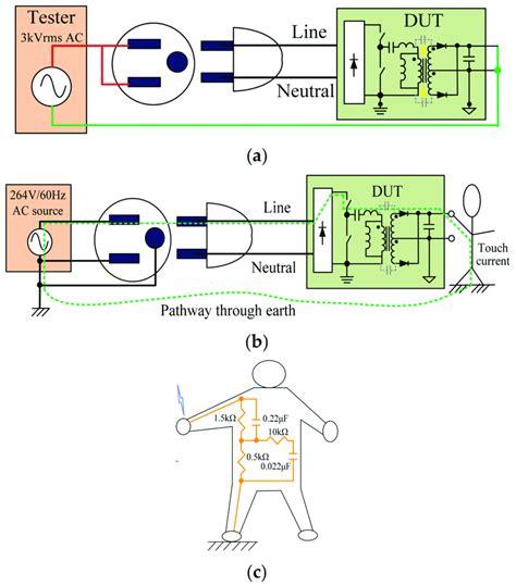 Hipot Tester Circuit Diagram At Rebecca Patrick Blog