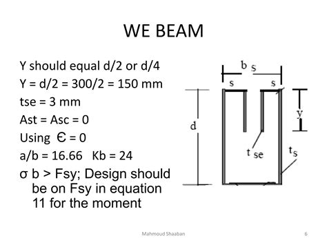 Thin Walled Composite Filled Beam Pptx