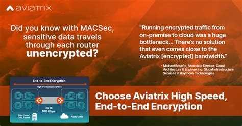 Macsec Or Ipsec Which One Is The Right Choice For Encrypting Cloud