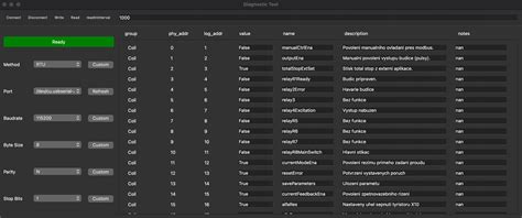 Github Klihe Pymodbus Gui This Application Is Designed For The Company Peg And Is Written In