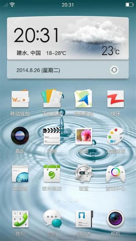Yolov8 Object Detection Dataset And Pre Trained Model By Turing