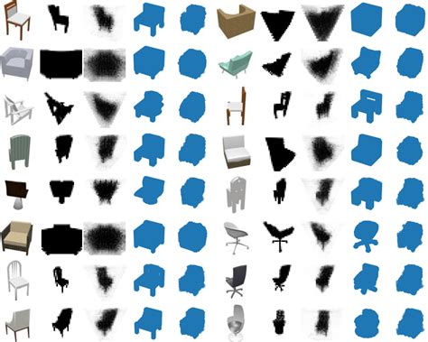 visualization in perspective transformer nets is broken · issue 2197