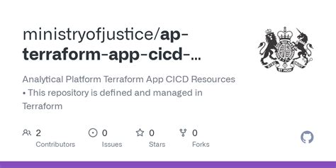 Github Ministryofjusticeap Terraform App Cicd Resources