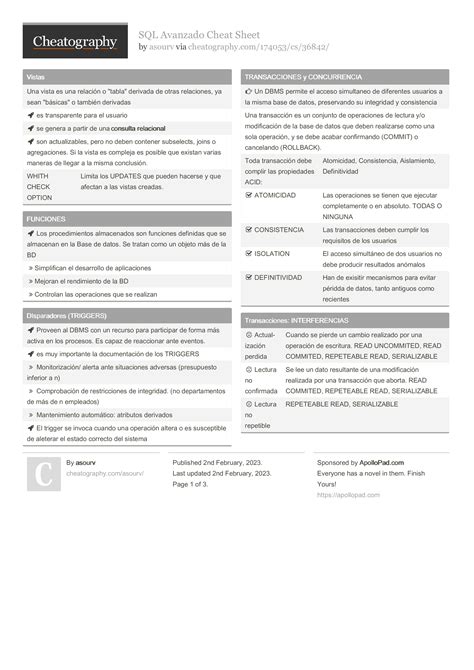 Sql Avanzado Cheat Sheet By Asourv 3 Pages Programming Sql Rcheatography