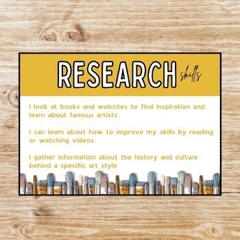 MYP PYP Approaches To Learning ATL Skills In Art Posters By Princess Artypants