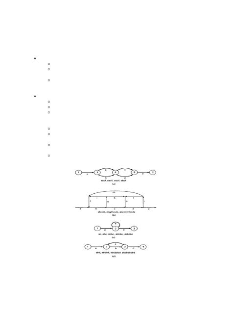 stm unit 3 pdf