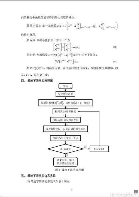 基于最速下降法和坐标轮换法求解二元函数的极小点和极小值附word文档 Csdn博客