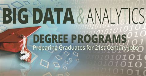 View Masters Programs Data Analytics Images Congrelate