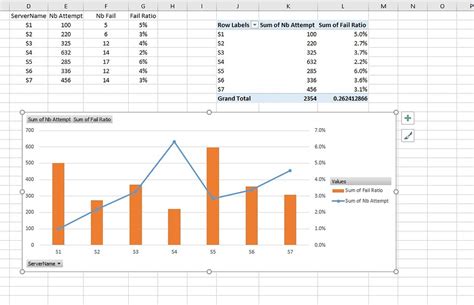 Guide Me About A Graph With Line And Column Which X Axes Not Be Time Grafana Labs Community Forums