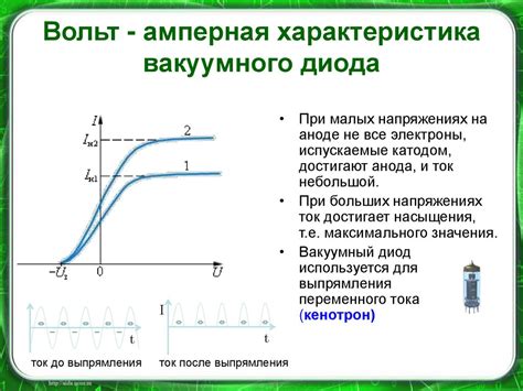 Электрический ток в вакууме презентация онлайн