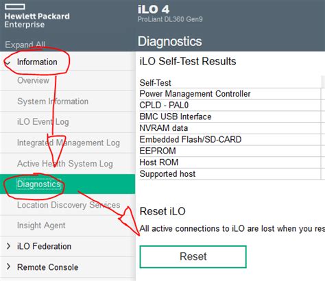 Hp Ilo Reset Aus Dem Webinterface Auslösen „reset Ilo From Gui“ Ugg Li Schnelle Hilfe Für