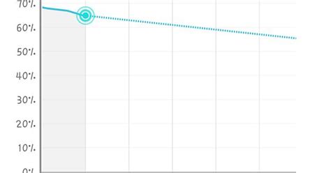 Imgur The Magic Of The Internet