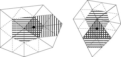 Figure 35 From Optimal Adaptive Wavelet Methods For Solving First