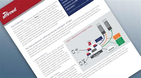 Network Probe Virtual Probe Analytics For Real Time Visibility