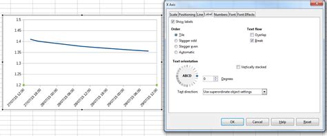 Libreoffice Cellaxis Format Insert A Newline Super User