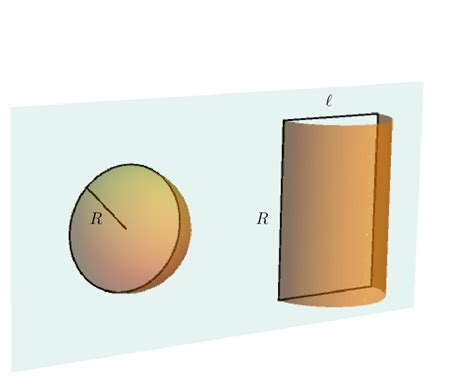 Two Wilson Loop Shapes With Their Minimal String Surface The Circular Download Scientific