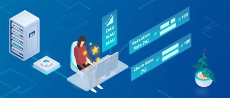 Smartlook On Linkedin How To Use Product Usage Data To Build Better