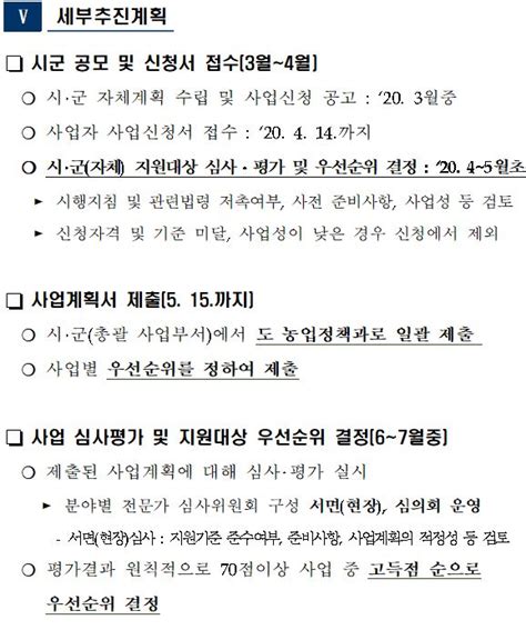 제천시 2020년도 농촌자원복합산업화 지원사업 안내 타기관 공고 제천한방천연물산업진흥재단