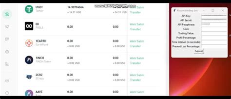 Murat A Avcu On Linkedin Trading Money Saas Programming