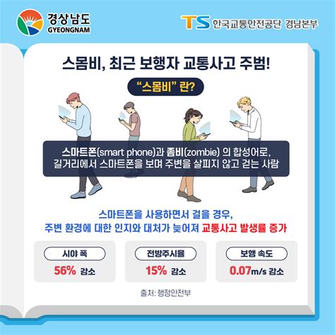 한국교통안전공단 경남본부 안전하고 건강한 교통문화를 위해 알아보는 [2021 교통문화지수📊] 보행