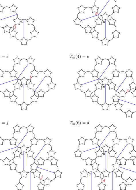 The First Six Steps Of The Spiral Tiling Algorithm Download