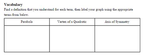 Lesson 4 2 1 Exploring Quadratic Graphs Algebra 1 With Mr Eoff