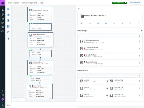 Cloudera Dataflow 25 Supports Latest Nifi Version Cloudera