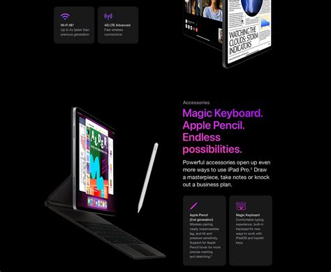 Apple IPad Pro Th Generation With M Chip Liquid Retina