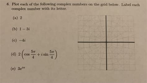 Solved Plot Each Of The Following Complex Numbers On The Chegg Com