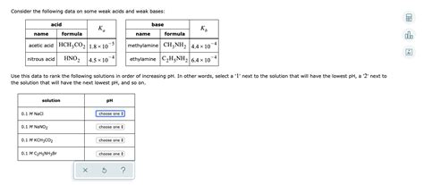 answered consider the following data on some weak acids and weak bases