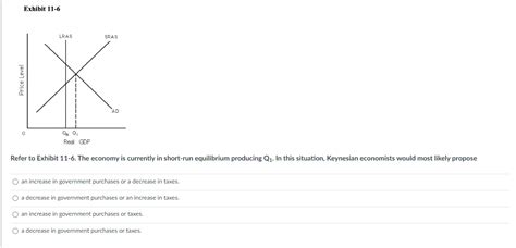 Solved Exhibit 11 6 Refer To Exhibit 11 6 The Economy Is