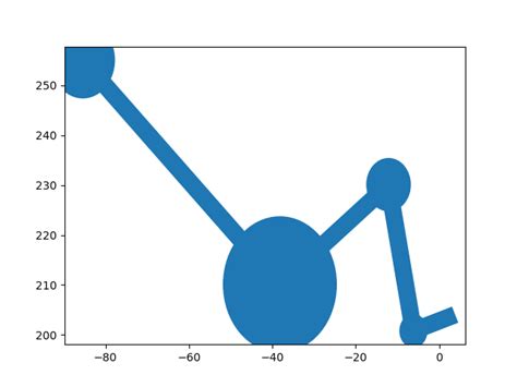 Deepfillv Release Issue Jiahuiyu Generative Inpainting Github