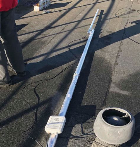 LoRaWAN Gateway And Antenna Download Scientific Diagram