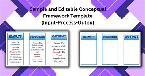 Conceptual Framework In Research Exle Input Process Output