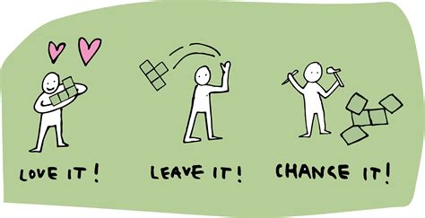 Design Thinking Playbook