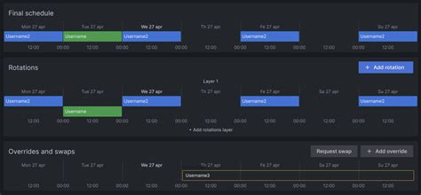 show magical shift swaps · issue 2844 · grafana oncall · github