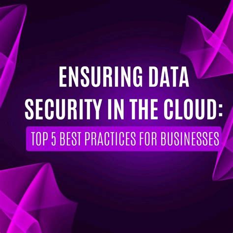 Akshayam Consulting Llc On Linkedin Cyberdefense Cybersecurityawareness