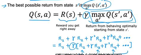 吴恩达课程笔记 第三课 无监督学习，推荐系统，强化学习吴恩达强化学习 Csdn博客