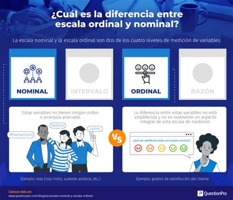 Ejemplos de variables nominales y ordinales cuál es la diferencia