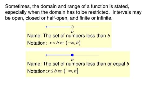 Ap Calculus Ab Bc 1 2 Functions Ppt Download