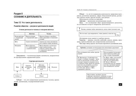 Махоткин обществознание в таблицах и схемах в таблицах и схемах