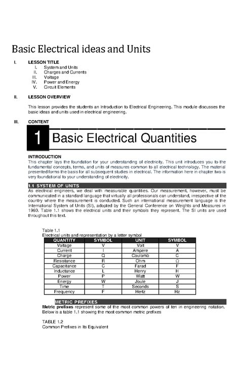 Basic Electrical Ideas And Units Lesson Title I System And Units Ii Charges And Currents Iii