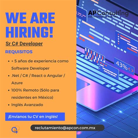 Ap Consulting En Linkedin Dotnet Dotnet Csharp React Angular