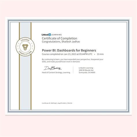 Learning Shailesh Jadhav