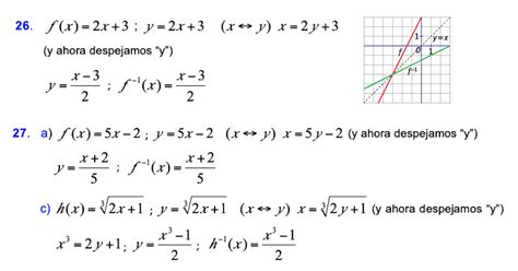 Ejercicios Resueltos 10 Ejemplos De Relaciones Y Funciones